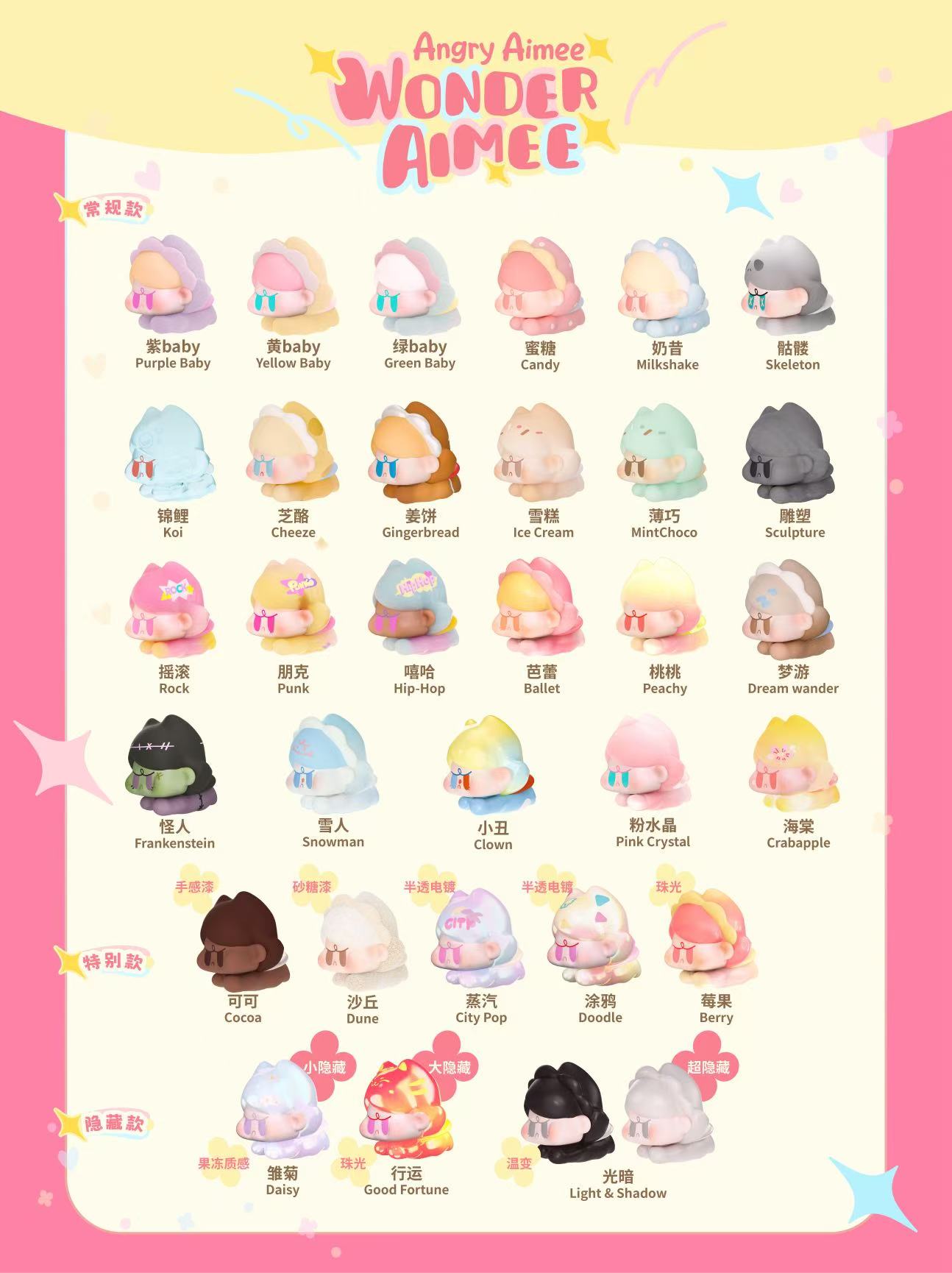 Angry Aimee Wonder Aimee Series Blindbag – linlindandan